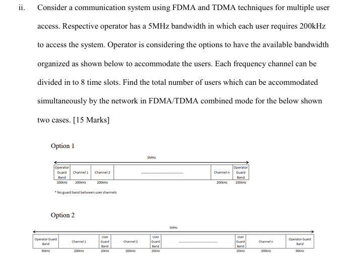Solved Consider a communication system using FDMA and TDMA | Chegg.com