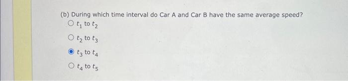 Solved (b) During which time interval do Car A and Car B | Chegg.com