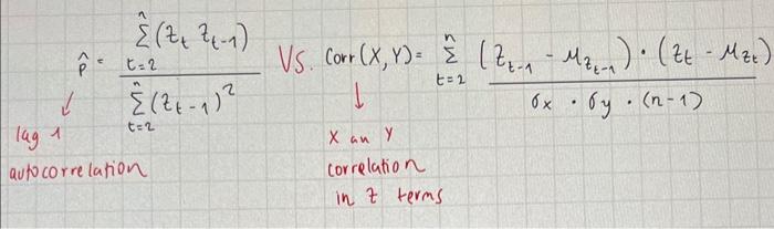 Solved autocorrelation correlation in z terms | Chegg.com