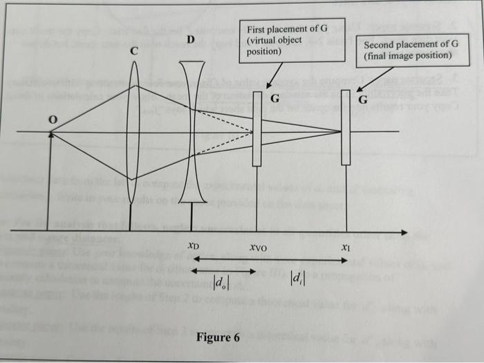 Solved 2. Separate paper: Starting with the formula (1.1) | Chegg.com