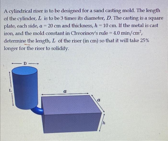 Solved A cylindrical riser is to be designed for a sand | Chegg.com
