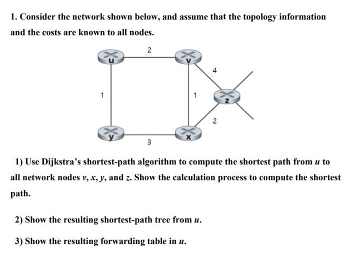 Solved 1. Consider the network shown below, and assume that | Chegg.com