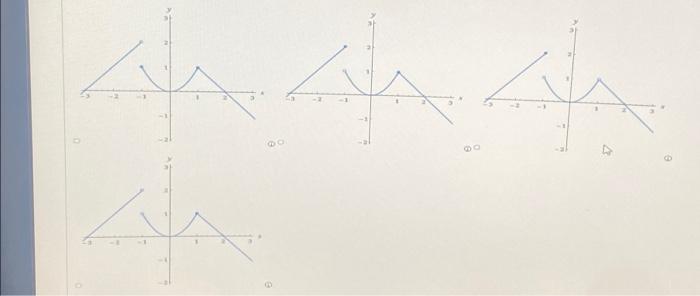 Solved Let f(x)=⎩⎨⎧3+xx22−x if x