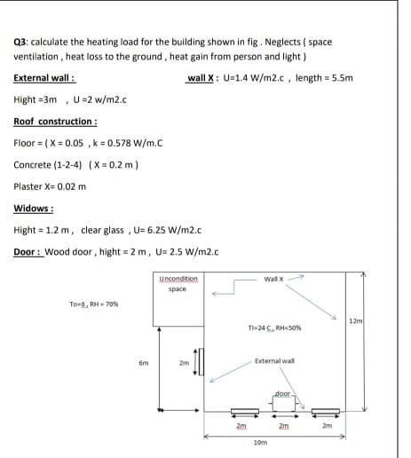 Solved Q3: calculate the heating load for the building shown | Chegg.com