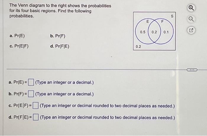 Solved The Venn diagram to the right shows the probabilities | Chegg.com