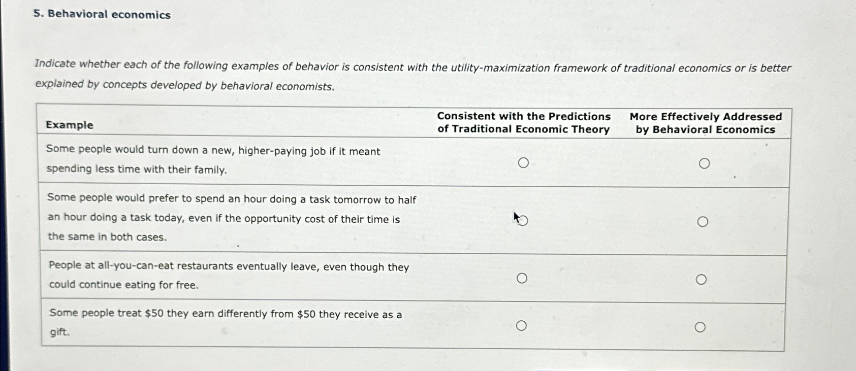 Solved Behavioral economicsIndicate whether each of the | Chegg.com