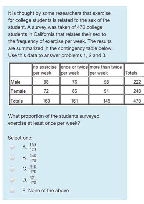 Solved Use the above contingency table to answer this | Chegg.com
