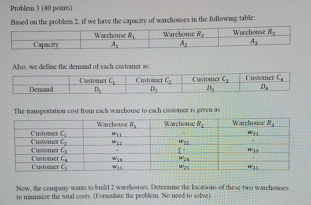 Solved Problem 2 (30 points) Consider a warehouse location | Chegg.com