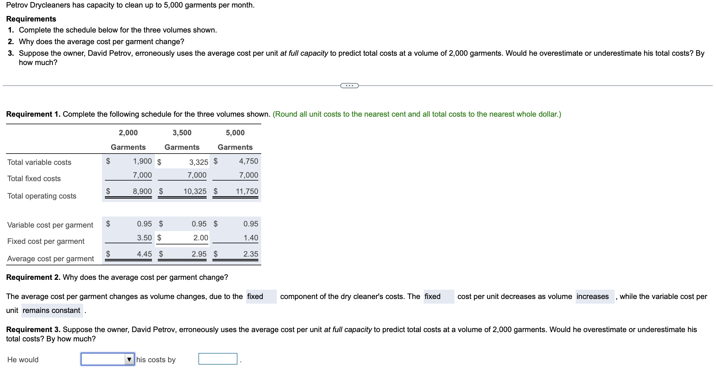 Solved Please answer and explain requirement 3 | Chegg.com