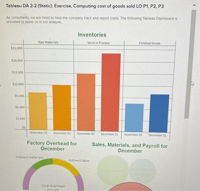 Tableau DA 2-2 (Static): Exercise, Computing cost of | Chegg.com