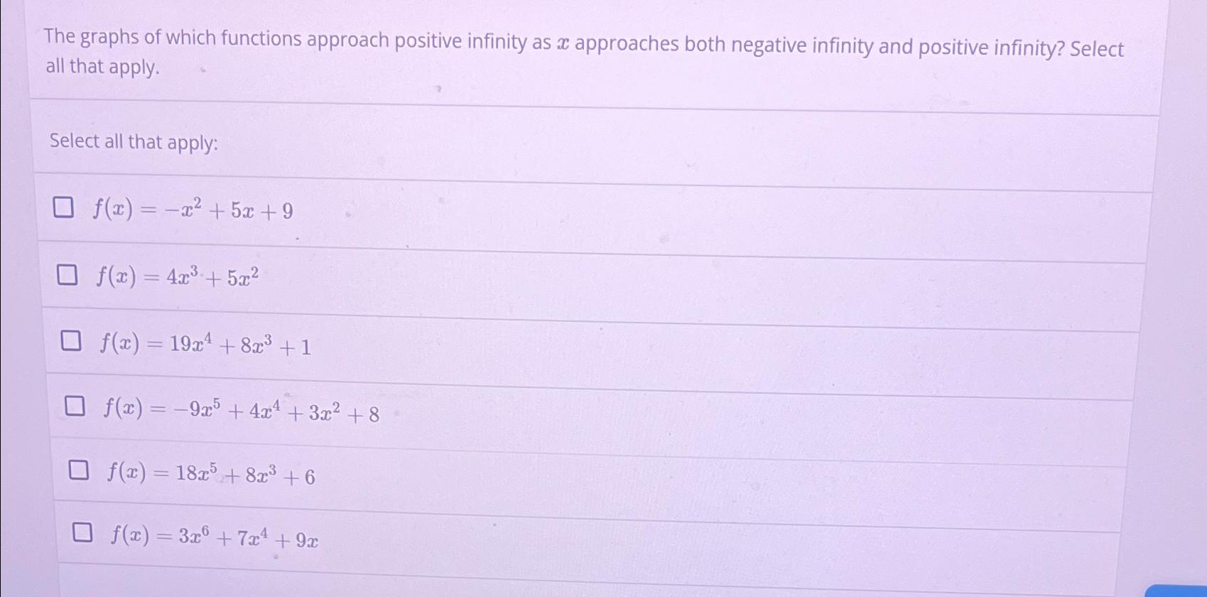 Solved The graphs of which functions approach positive | Chegg.com