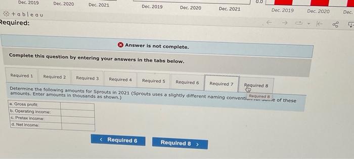 Solved The COVID-19 pandemic affected companies in the food | Chegg.com