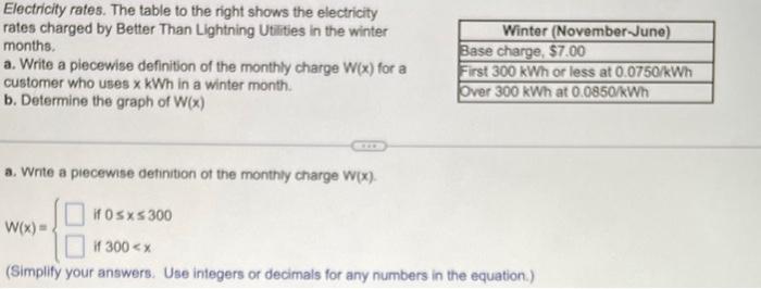 Solved Electricity rates. The table to the right shows the | Chegg.com