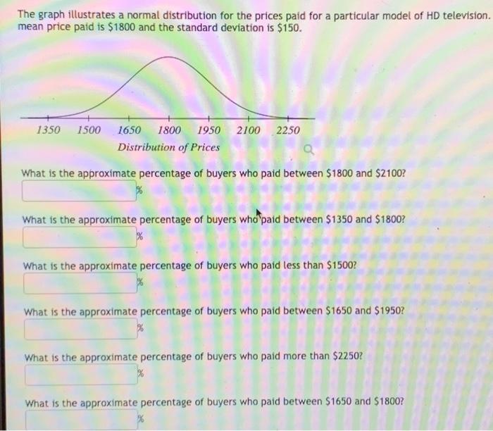 Solved The graph illustrates a normal distribution for the | Chegg.com