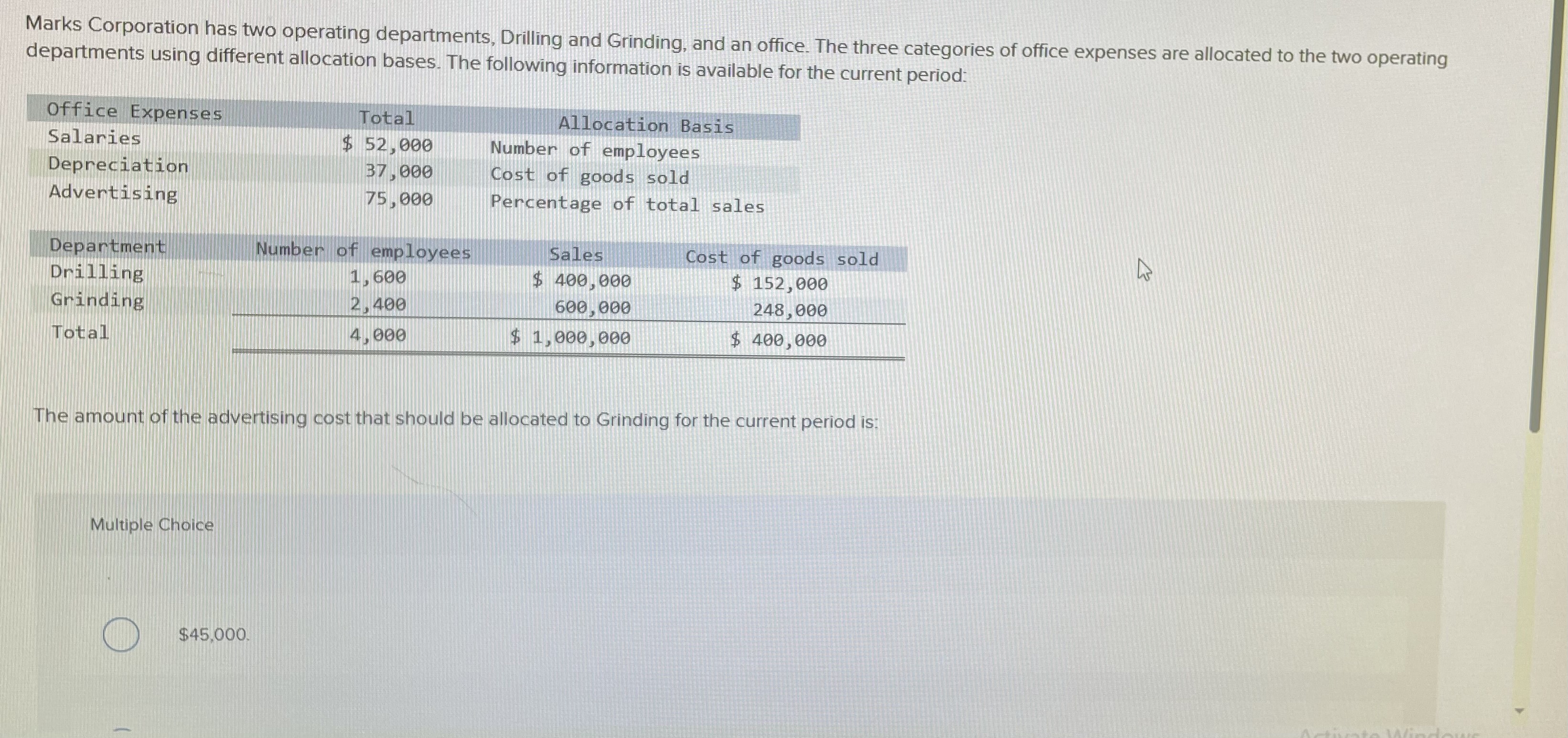 Solved Marks Corporation has two operating departments, | Chegg.com