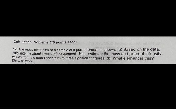 Solved 12. The mass spectrum of a sample of a pure element | Chegg.com