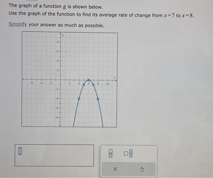 Solved The graph of a function g is shown below. Use the | Chegg.com