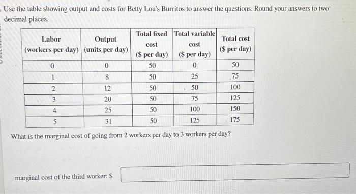 Solved Use the table showing output and costs for Betty | Chegg.com