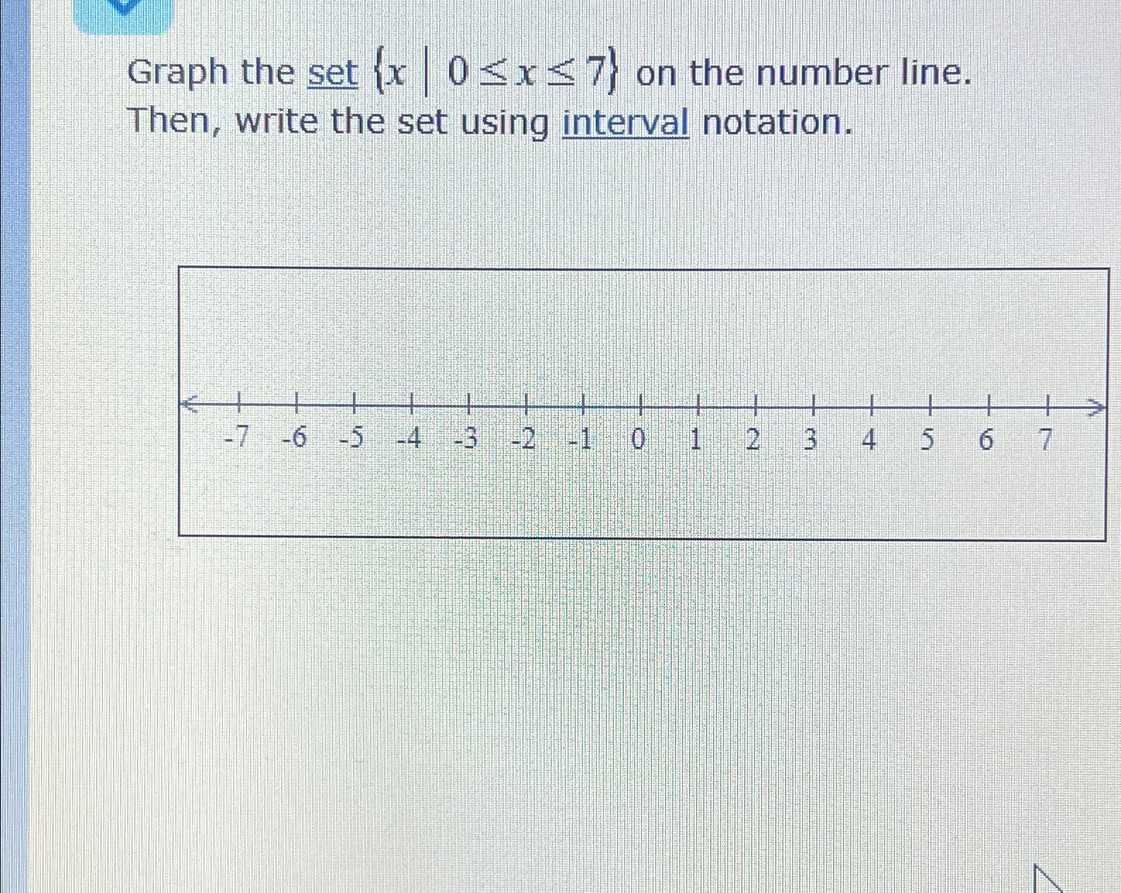 Solved Graph the set {x|0≤x≤7} ﻿on the number line. Then, | Chegg.com