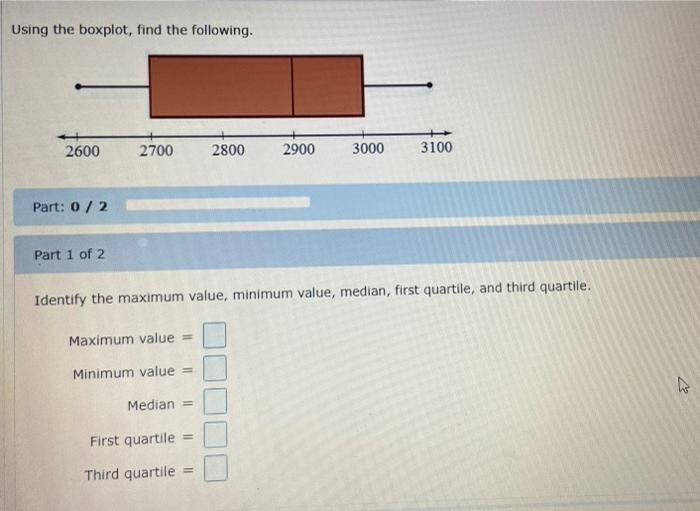 Solved Using the boxplot, find the following. Part: 0/2 Part | Chegg.com