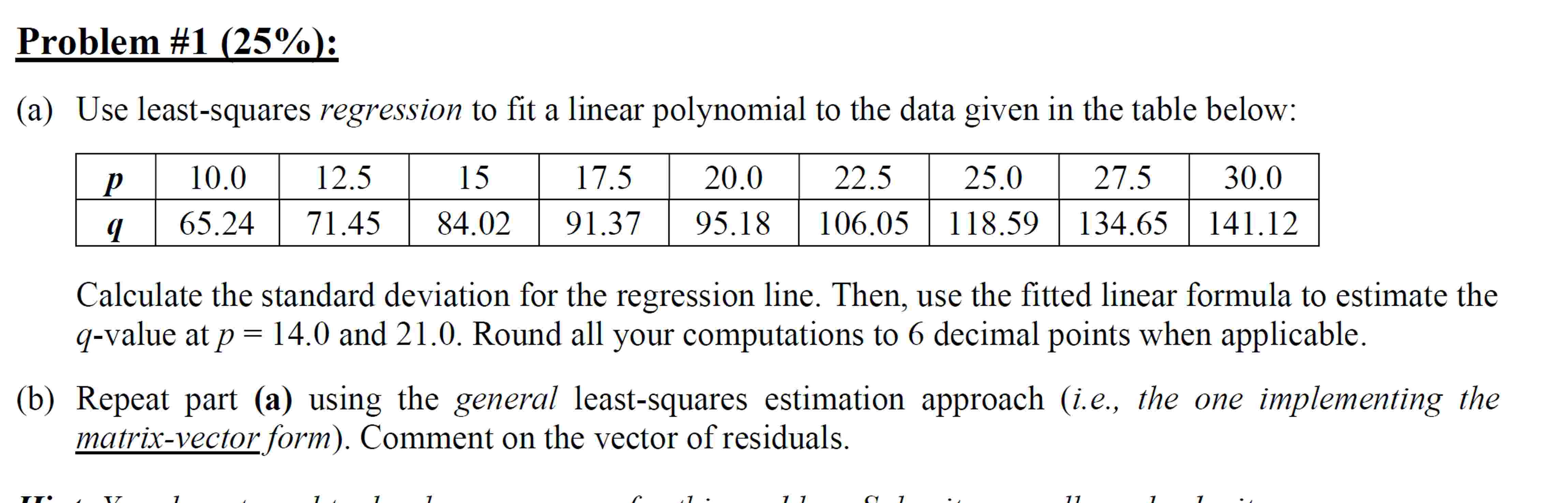 Solved Problem #1 (25%):(a) ﻿Use least-squares regression to | Chegg.com