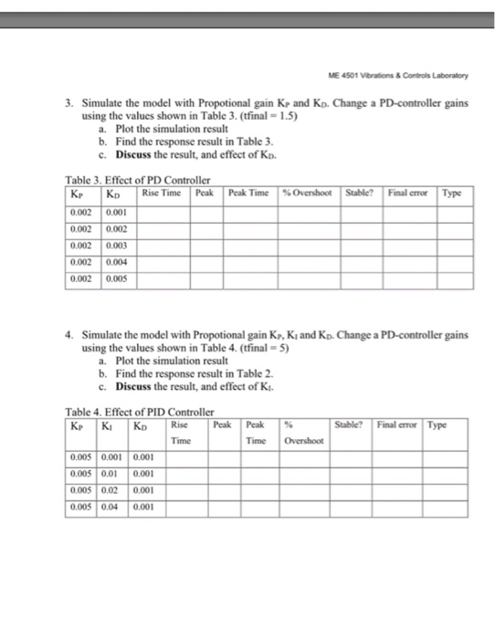 Lab Assignment Solve the following problems using the | Chegg.com