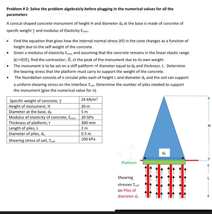 Solved Problem \# 2: Solve the problem algebraicly before | Chegg.com