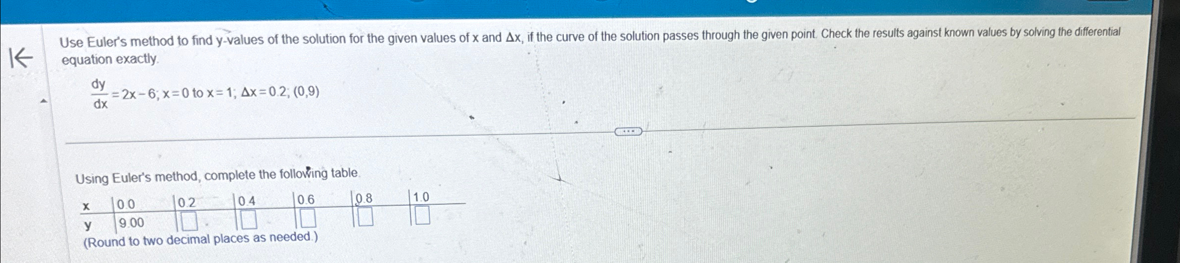 Solved Use Euler's method to find y-values of the solution | Chegg.com