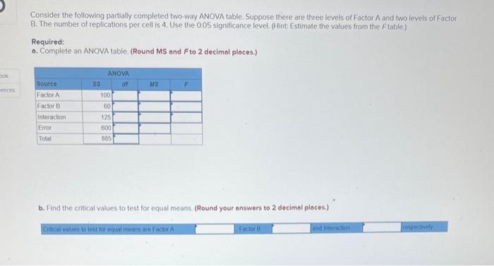 Solved Consider the following partially completed two-way | Chegg.com