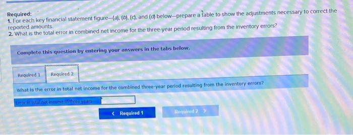 Solved oblem 5-6A Analysis of inventory errors LO A2 avajo | Chegg.com