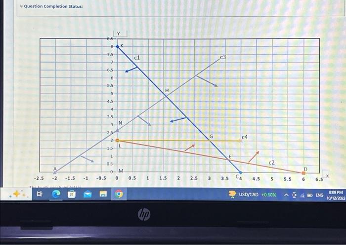 Solved * Question Completion status:The fourth constraint | Chegg.com