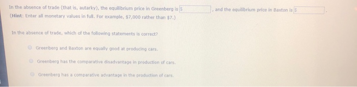 The following graph shows a fictional world economy | Chegg.com