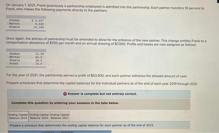 Solved Gorman and Morton form a partnership on May 1, 2019. | Chegg.com