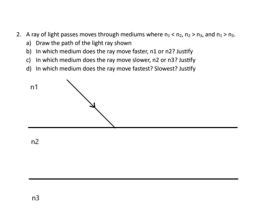 Solved 2. A ray of light passes moves through mediums where | Chegg.com