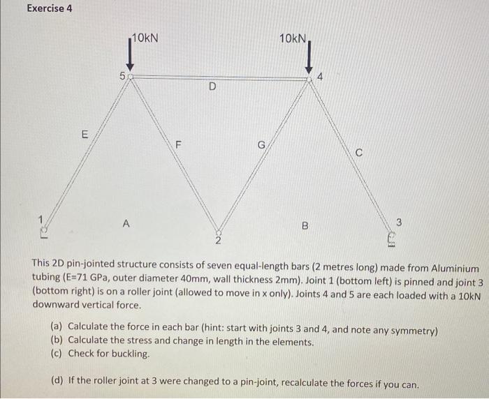 Solved Exercise 4 This 2D pin-jointed structure consists of | Chegg.com