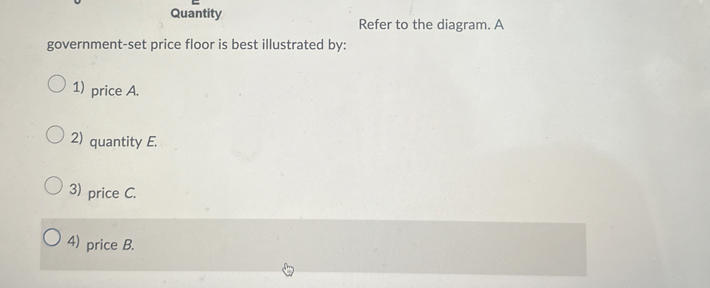 Solved Quantitygovernment-set price floor is best | Chegg.com