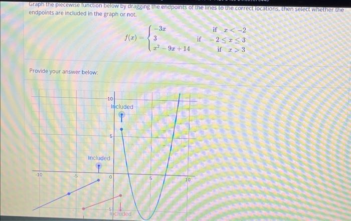 Solved Graph the piecewise function below by dragging the | Chegg.com