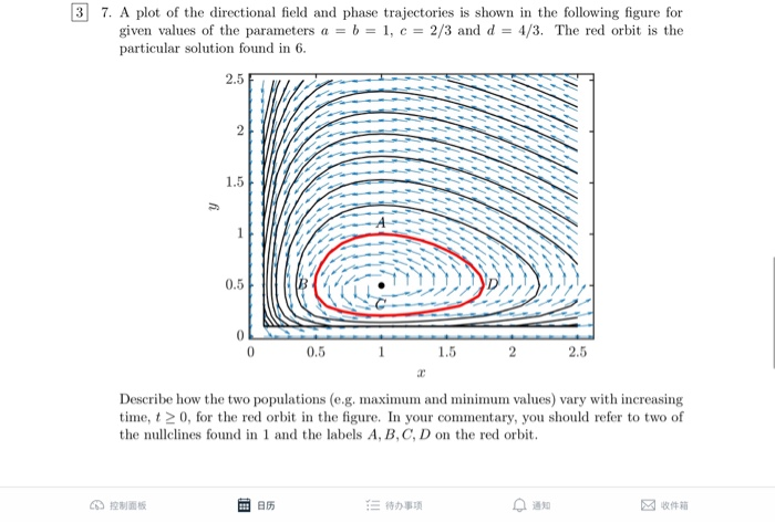 Solved Directional Fields And First Order Exact Equations