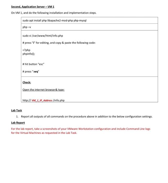 Solved Cloud Computing Lab 4: Deploying Application- Due | Chegg.com