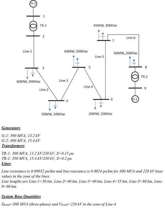Generators G−1:300MVA,13.2kV G−2:400MVA,15.4kV | Chegg.com