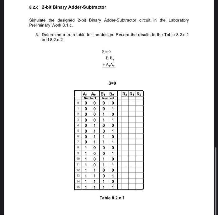 Solved 8.1.c 2-bit Binary Adder-Subtractor Design a 2-bit | Chegg.com