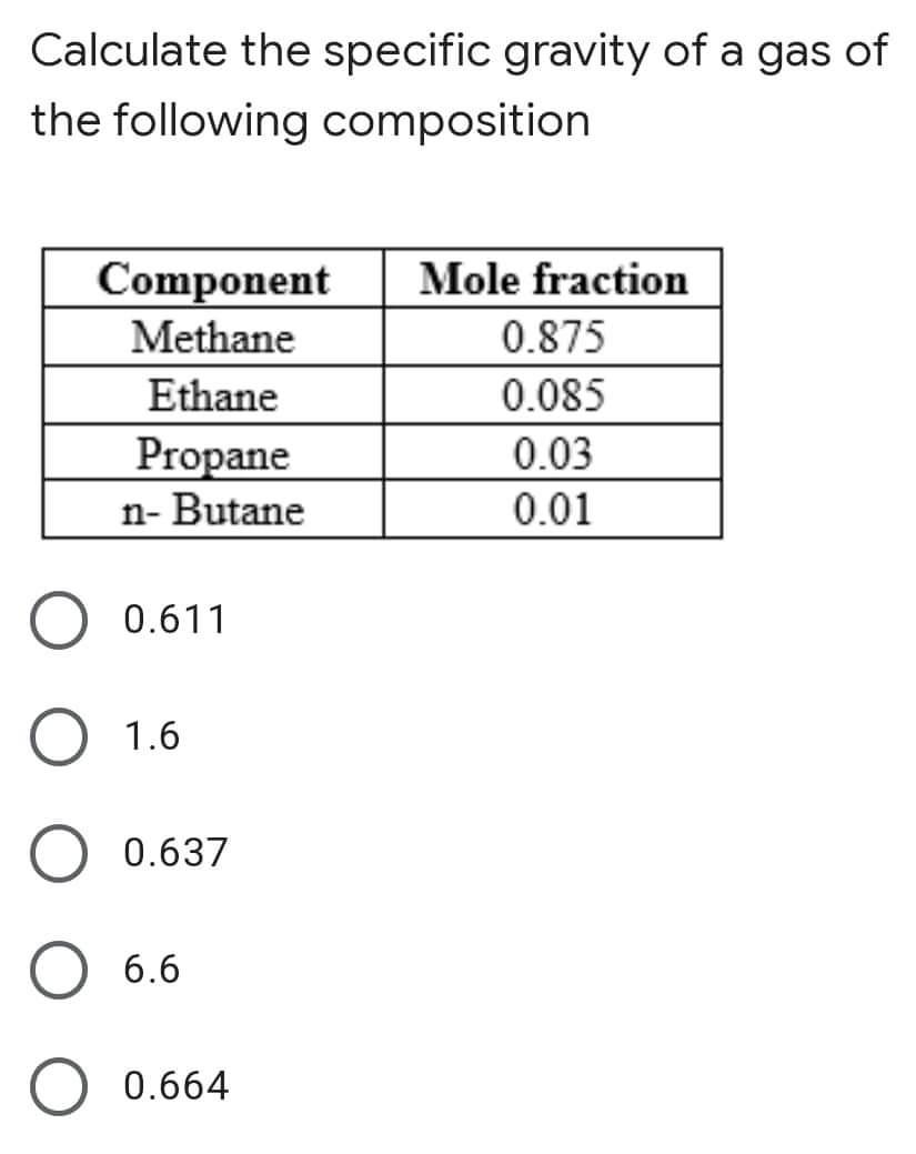 Solved Calculate the specific gravity of a gas of the | Chegg.com