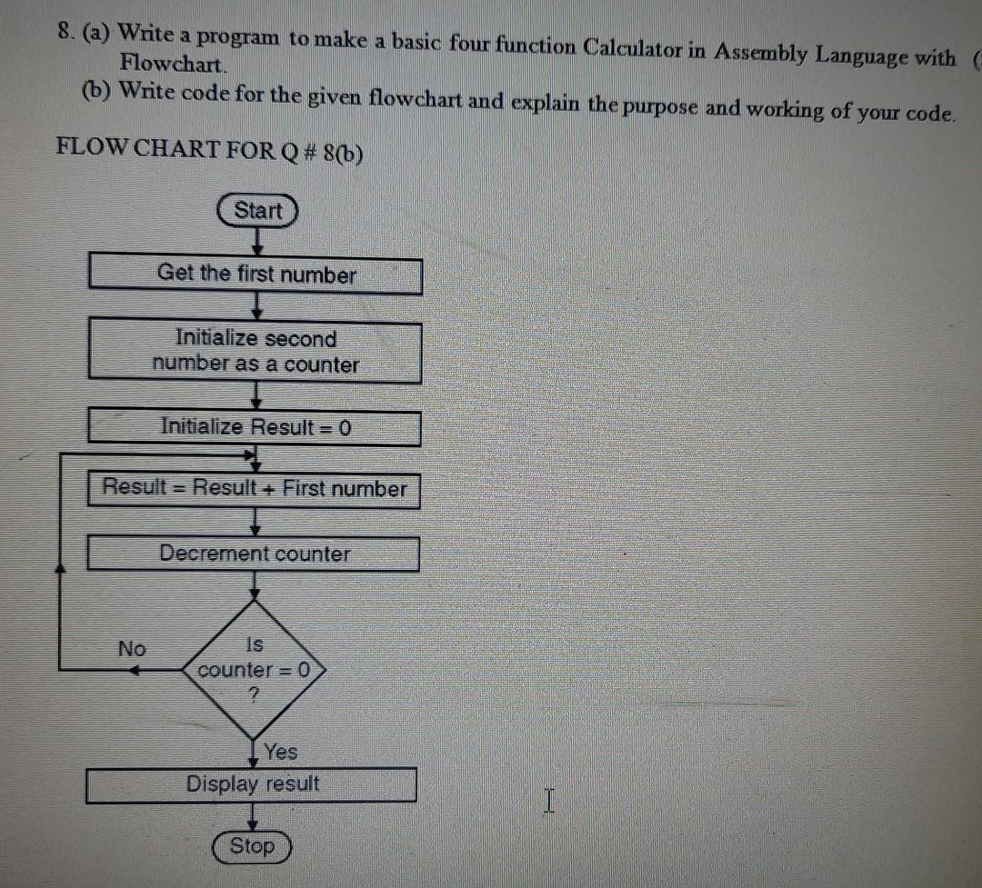 Solved 8. (a) Write a program to make a basic four function | Chegg.com