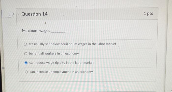Solved Minimum wages are usually set below equilibrium wages | Chegg.com
