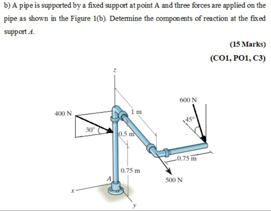 Solved b) A pipe is supported by a fixed support at point A | Chegg.com
