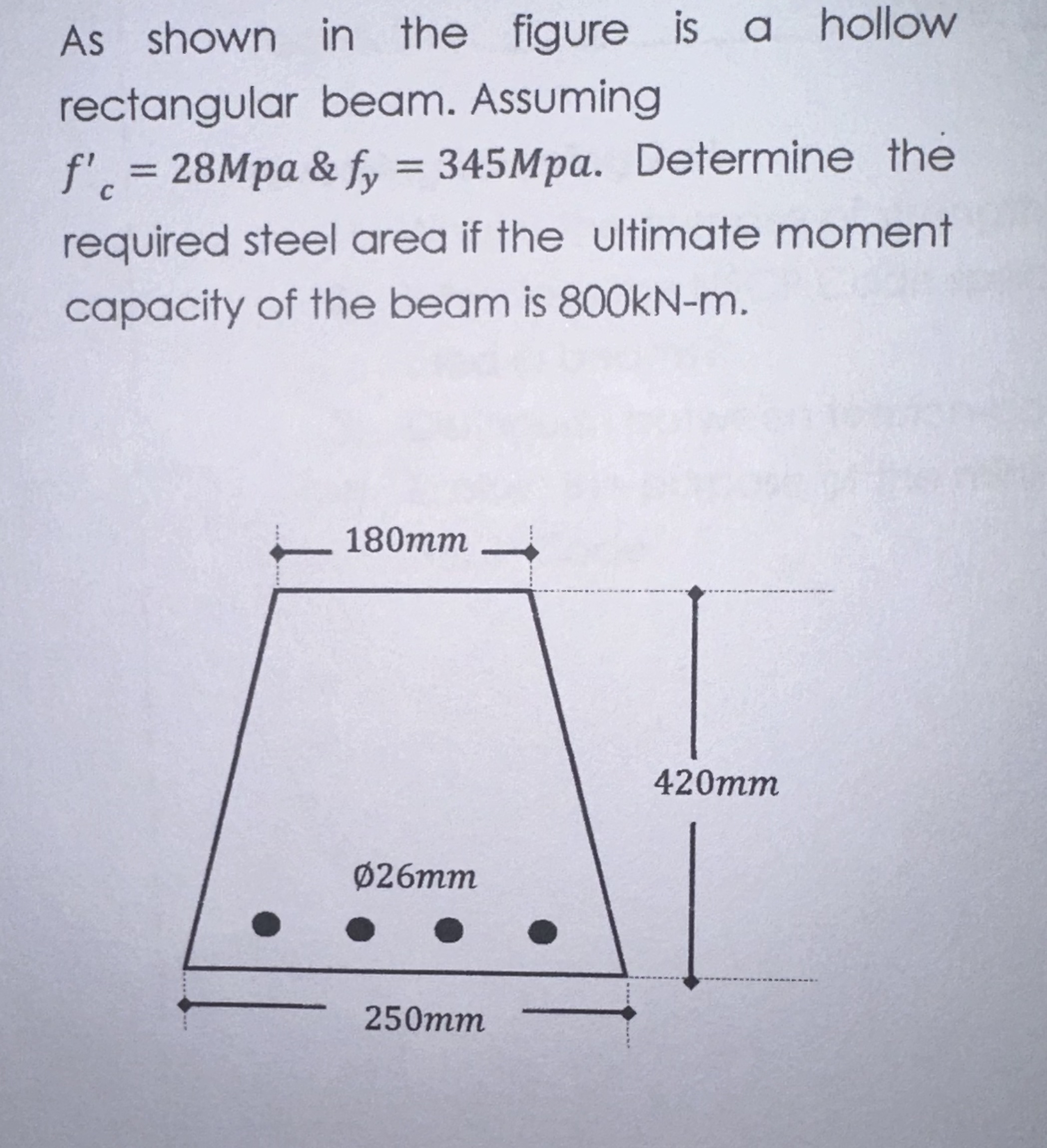 Solved As shown in the figure is a hollowrectangular beam. | Chegg.com