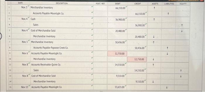 Solved Nov, 3 Purchased merchandise on account from | Chegg.com