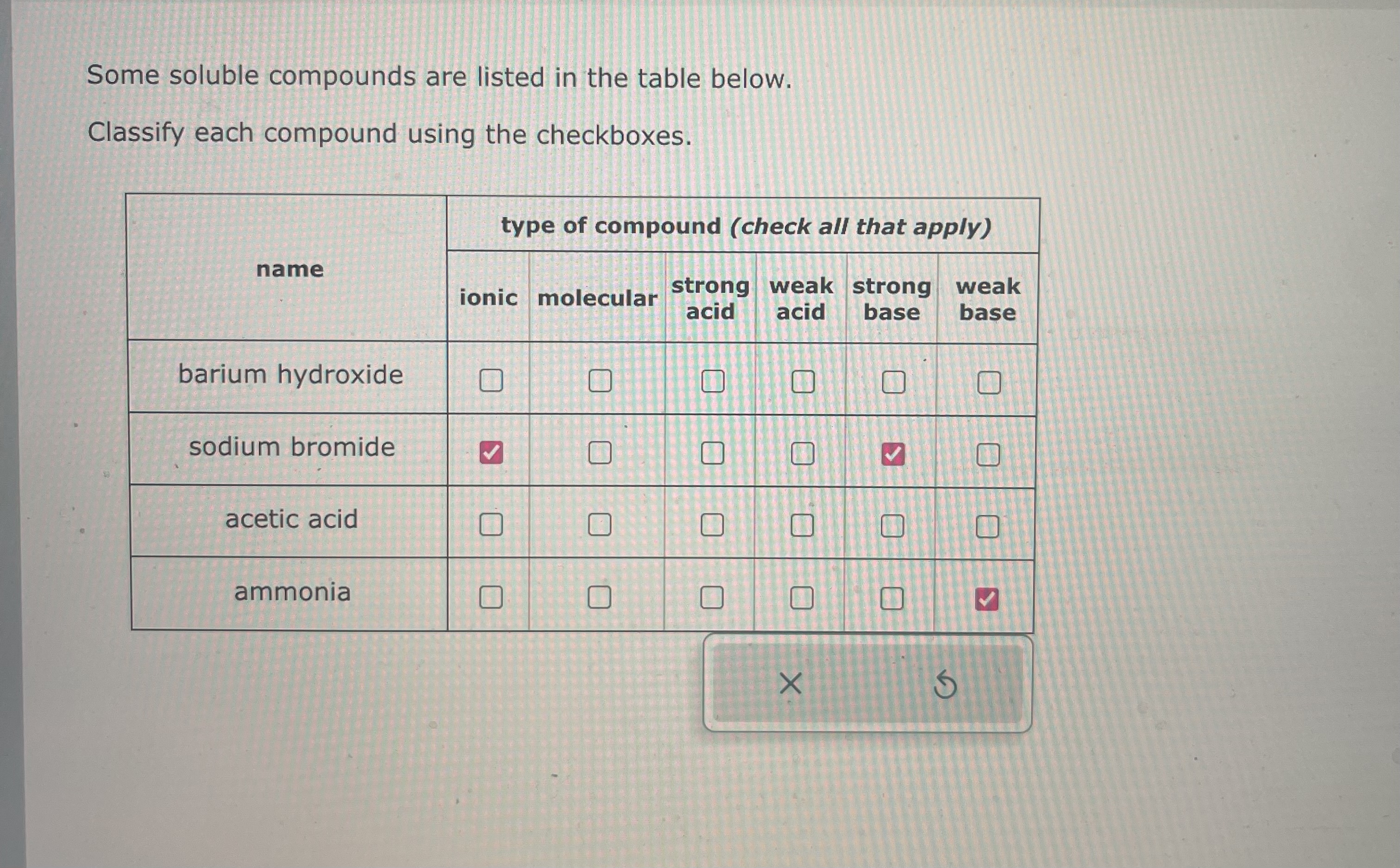 Solved Some soluble compounds are listed in the table | Chegg.com