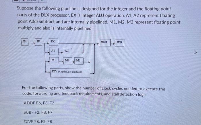Solved For the 32 bit DLX processor designed in the class, | Chegg.com