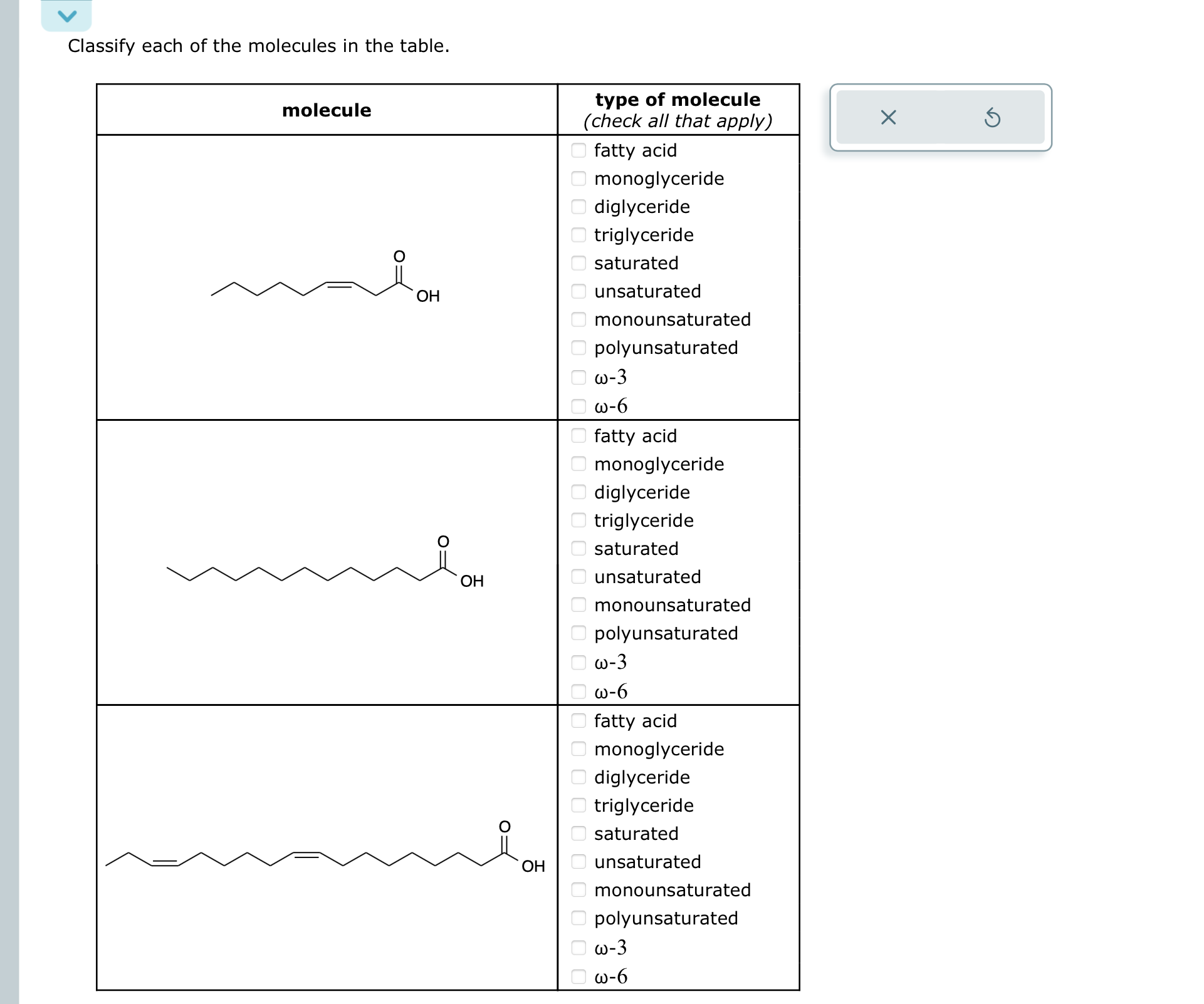 Solved Classify each of the molecules in the table. | Chegg.com
